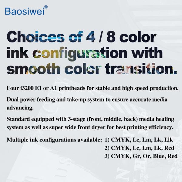 Quality Large Format Inkjet 1.8m 4pc I3200 8-Color for sale