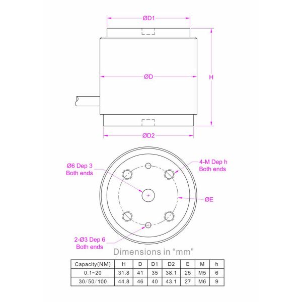 Quality Miniature Flange Style Reaction Torque Transducer 0-885 lbf-in Static Torque for sale