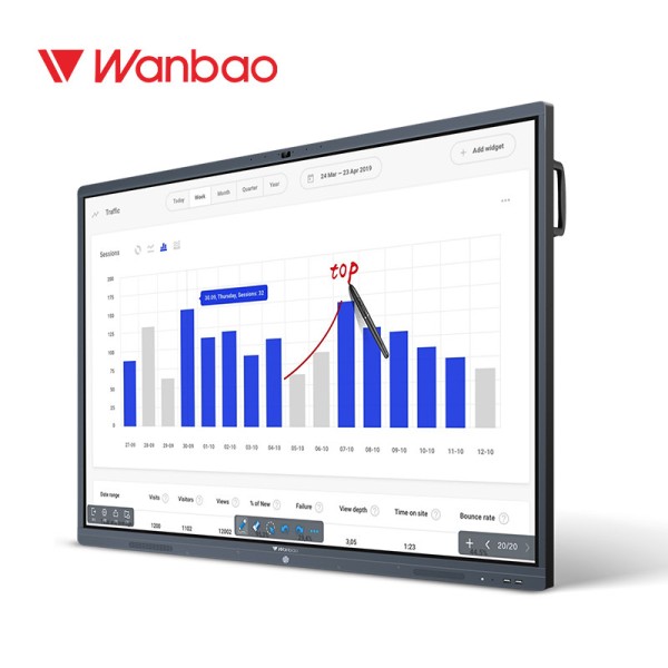 Quality Android System Intelligent Interactive Flat Panel For Multi - Party Remote for sale