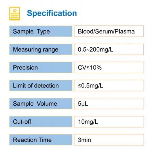 Quality CRP Rapid POCT Test Kit 3000 Tests/Day High Sensitivity 20T Package for sale