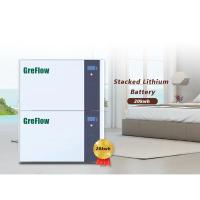 Quality 20kw Tesla Powerwall Lifepo4 Energy Storage Battery Prismatic Cell for sale