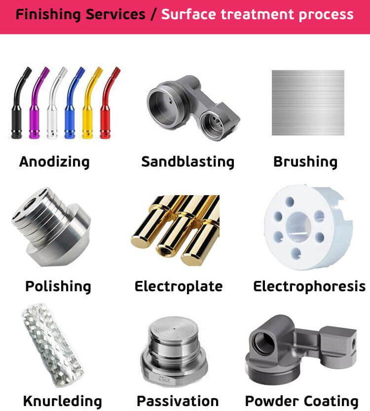 Custom CNC OEM Machining Fabrication High Precision Turning Milling Rapid Prototypes Precision Machine Part/Machining Part/Metal Processing