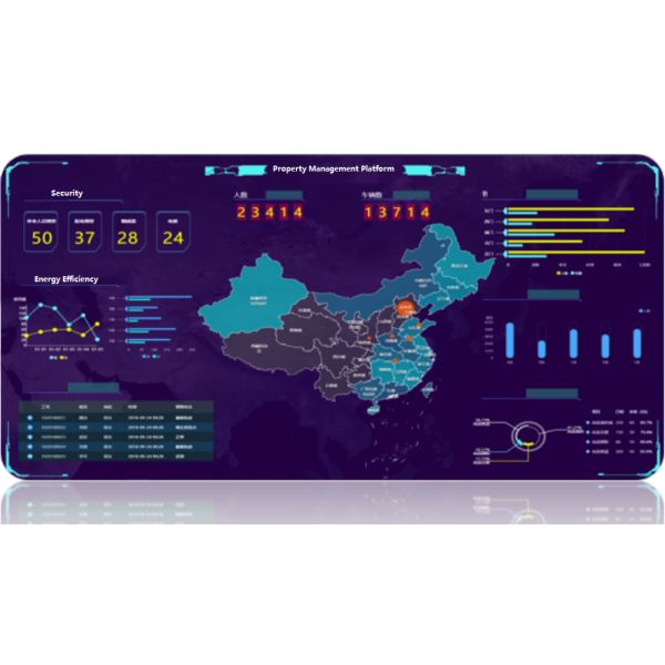 Quality Smart Integrated Power Solutions Renewable Solar Wind Water Power Generation for sale