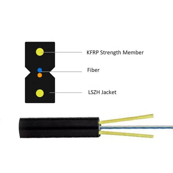Quality FTTH GJXFH G657A LSZH Fiber Optic Cable OM1 OM2 OM3 OM4 for sale