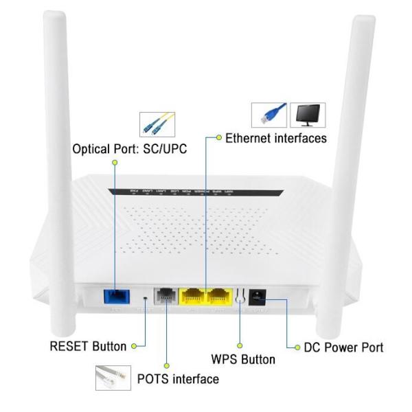 Quality Wifi Modem GPON EPON ONU Dual Mode 1GE 1FE 1Tel SDK Network for sale