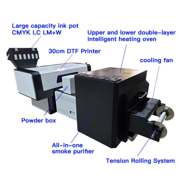 Quality Double XP600 A3 DTF Printer for sale