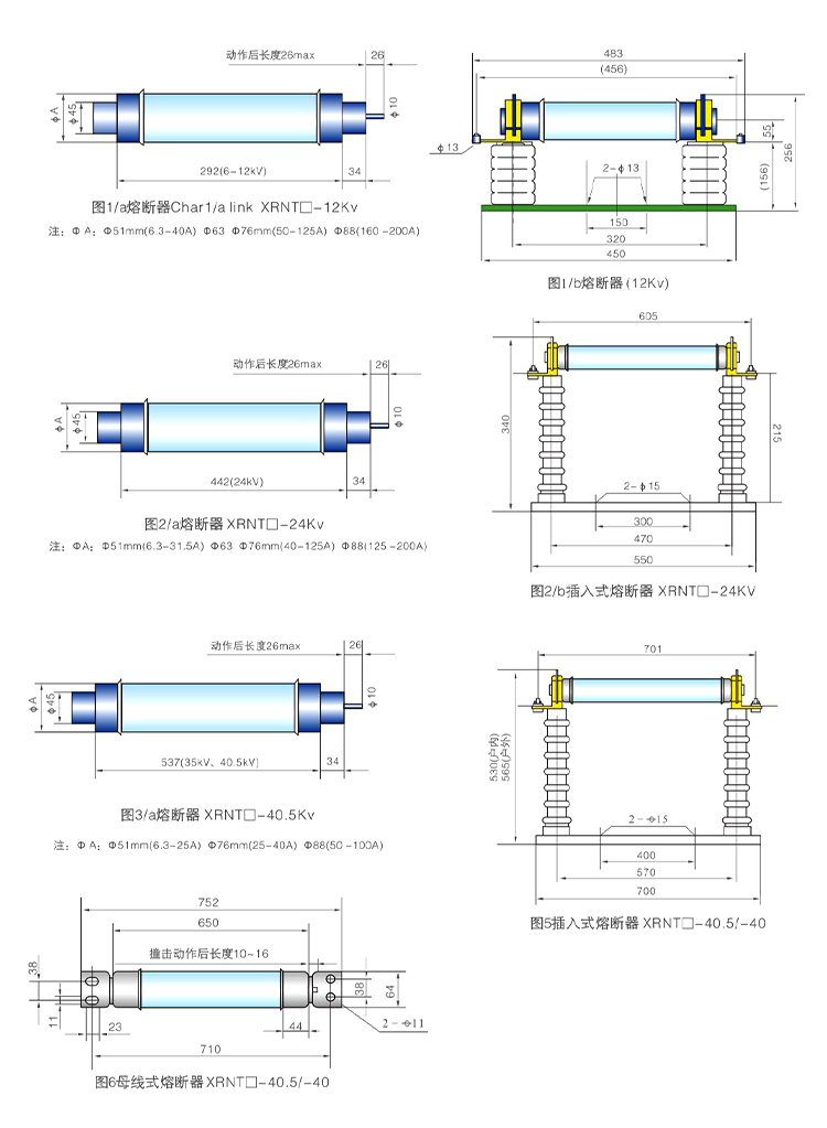 High-Voltage Current-Limiting Fuse Xrnt1-12/125-50 for Power Transformer Protection