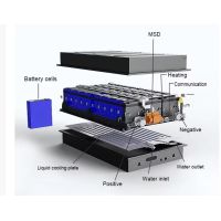 Quality 144V 412AH Rechargeable LiFePO4 Battery Pack for sale