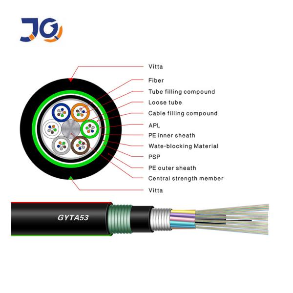 Quality ISO Approved 48core Underground Fiber Optic Cable for sale
