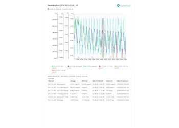 China Factory - Avanti Filtration