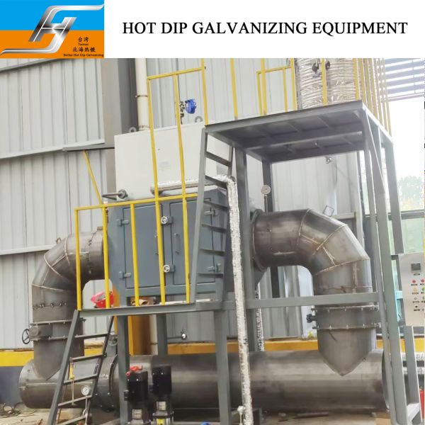 Quality Environment Friendly High Efficiency Customized Hot Dip Galvanizing Equipment for sale