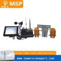 Quality Anti Collision Device And Load Moment Indicator For Tower Crane for sale