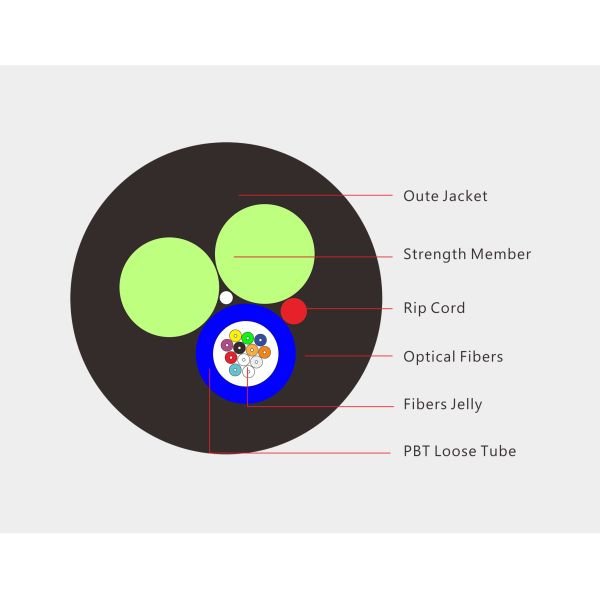 Quality ADSS Fiber Optic Cable ASU 6CORE 120M Span Cable for sale