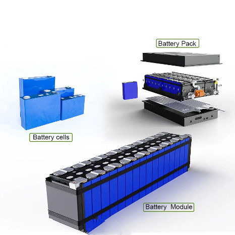 Quality OEM ODM Electric Truck Batteries Multifunctional LFP Anode Material for sale