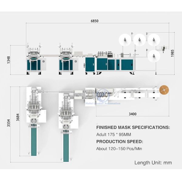 Quality 3 Ply Disposable Face Mask Machine Low Failure Rate Beautiful Appearance Without Rust for sale