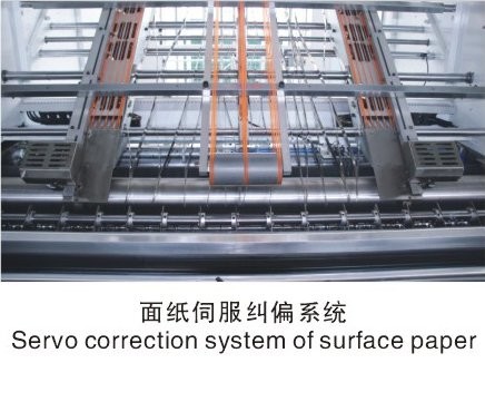 Quality 160m/Min Flute Lamination Machine 1900x1900mm With Flip Flop Stacker For for sale