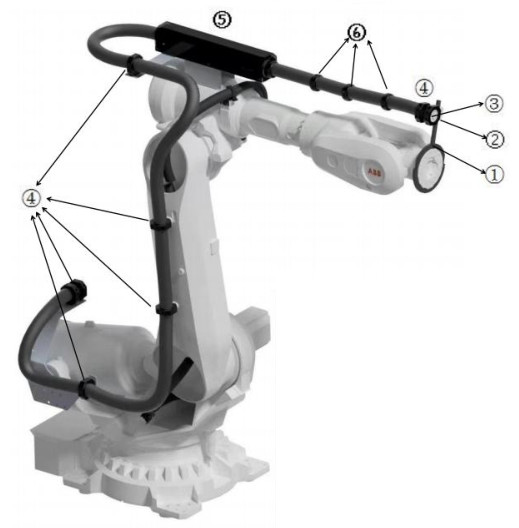 Quality Robot Dress Pack Applicable for KUKA/YASKAWA in cosmetics and Spot Welding Workshop for sale