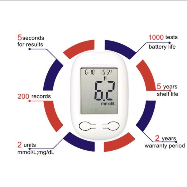 Quality HZ Glucometer Blood Sugar Test Diabetes Check Machine 50g for sale