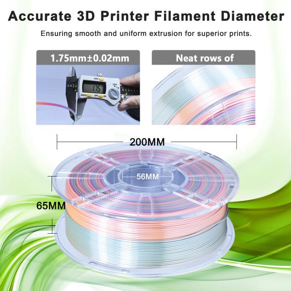Quality Silk Rainbow PLA Candy Plus Toughness Enhanced 3D Printer Filament For Smooth for sale