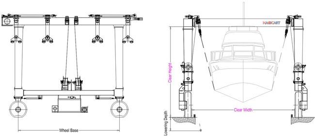 BH Side Lifting Rubber Tired Mobile Gantry Cranes RTG For Lift Boat 0