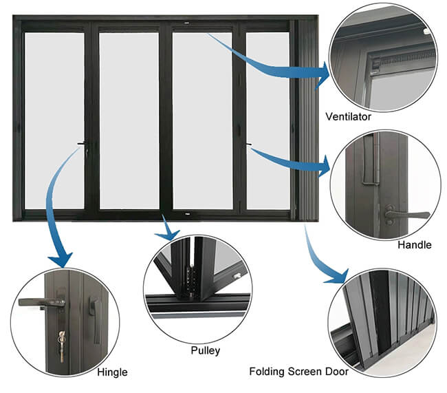internal folding doors 
