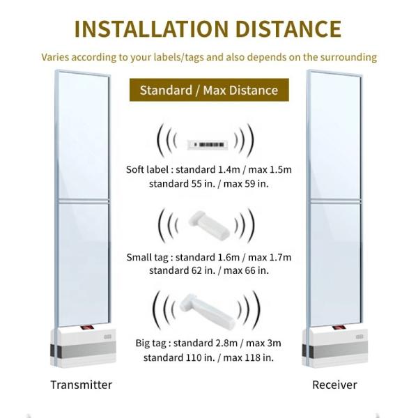 Quality EAS 58KHz AM Anti Theft Devices For Retail Stores Acrylic Loss Prevention for sale