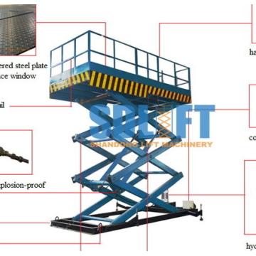 Quality Hydraulic Elevator Warehouse Lift Platform for sale