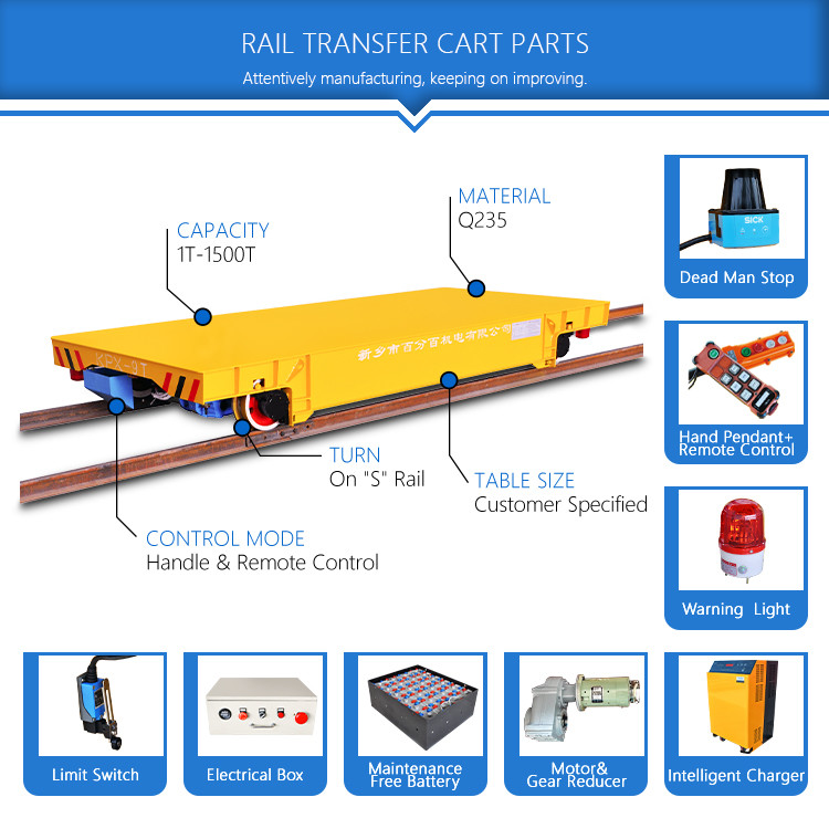 Scissor Lifting 50 Ton Capacity Electrical Transfer Cart