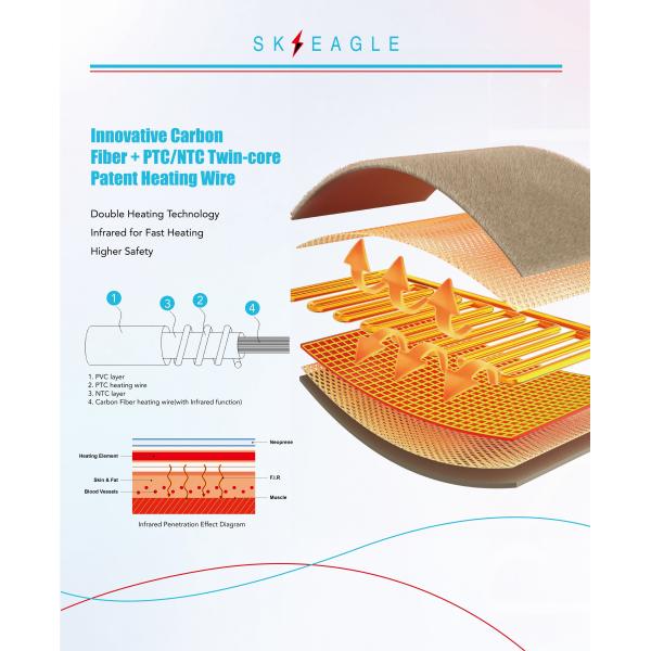 Quality Household Waist Heating Pad With New Patent Carbon Fiber Material for sale