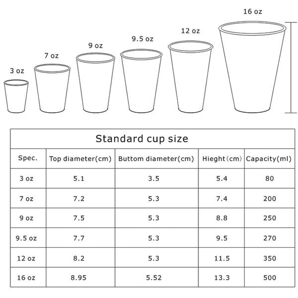 Quality 2oz - 46oz Good For Big Size And Cold Drink Paper Cup Making Machine for sale