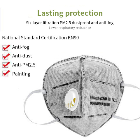 Quality Antivirus Activated Carbon Dust Mask , Activated Charcoal Breathing Mask for sale