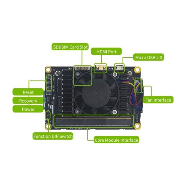 Quality AI Embedded Mounting Type Nvidia Jetson Xavier NX Developer Kit Realtimes01 for for sale