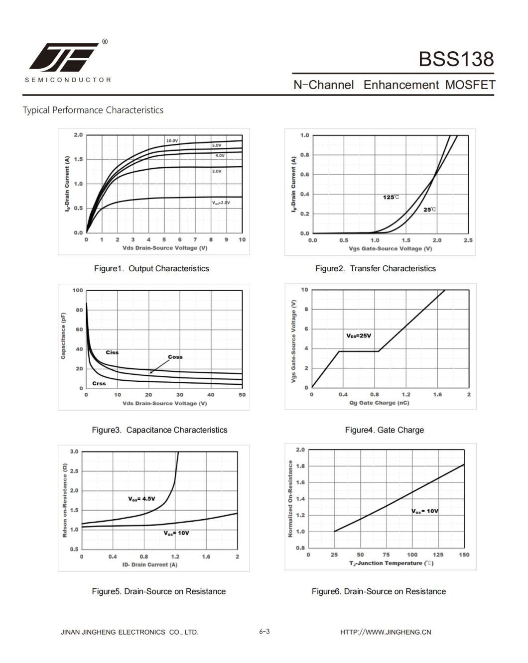 N-Channel Enhancement MOSFET BSS138 With SOT23 Outline