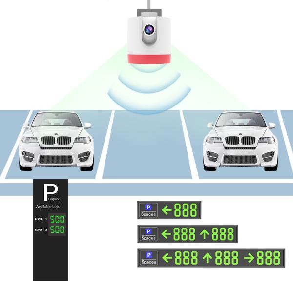 Quality T03VH3P Video Parking Space Detector LPR VPGS Plate Recognize for sale