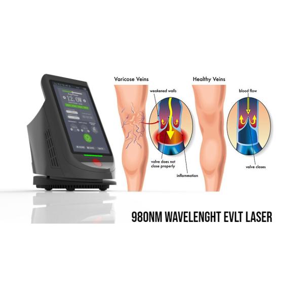 Quality 10us To 3s Medical Laser Device Endovenous Laser Treatment 980nm for sale