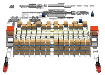 Shuttle & carrier Automated Storage System