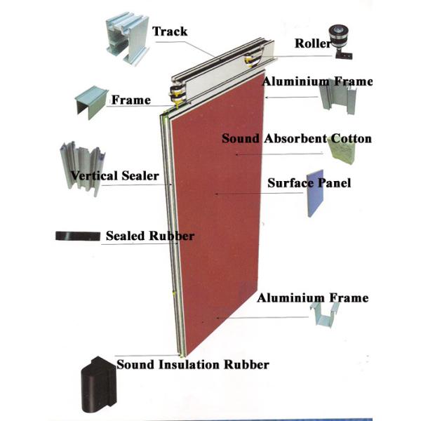 Quality Sound Insulation Acoustic Movable Wall Solutions Customized For Multi Function for sale