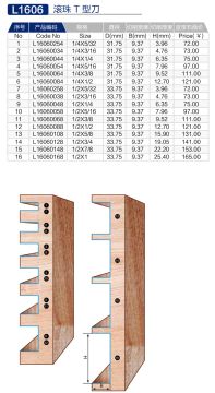 L1606 滚珠T型刀 (2)-360x360-0.jpg