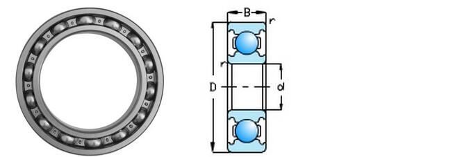 Wholesale ABEC-9 Custom 608 Professional Concave Skateboard Bearings