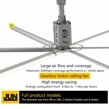 Quality 1.5KW 24FT low speed HVLS Industrial Fans for home Residential for sale