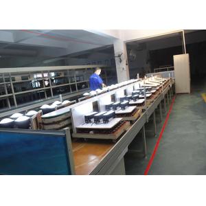 China Factory - Chengdu HKV Electronic Technology Co., Ltd.