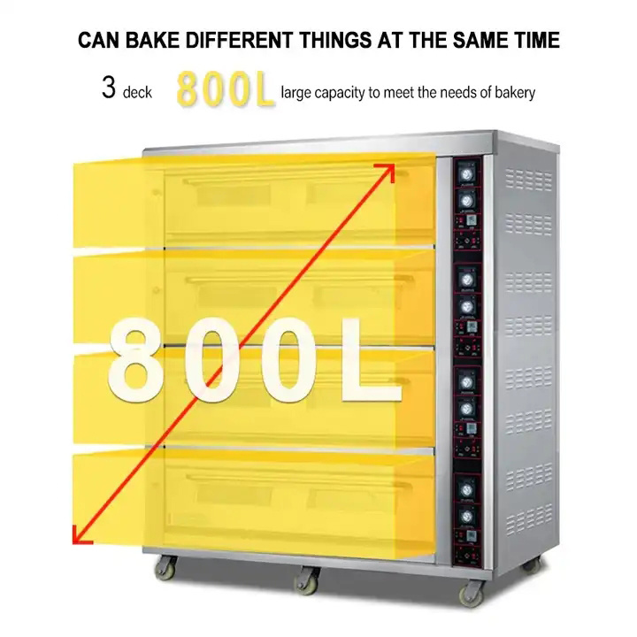 OEM Customizable Multi-Purpose Intelligent Computer Board Gas Oven