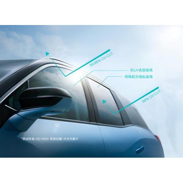 Quality High Transparency UV Resistant Laminated Safety Glass for Easy Cleaning and Long-Lasting Durability for sale