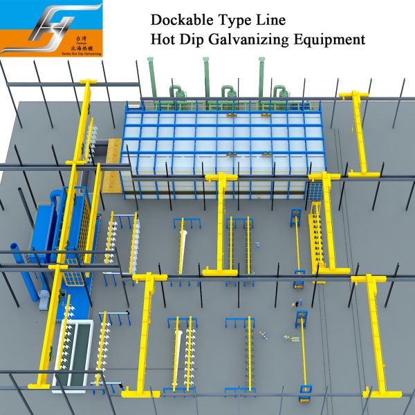 Quality Dockable Type Hot Dip Galvanizing Equipment Line for sale