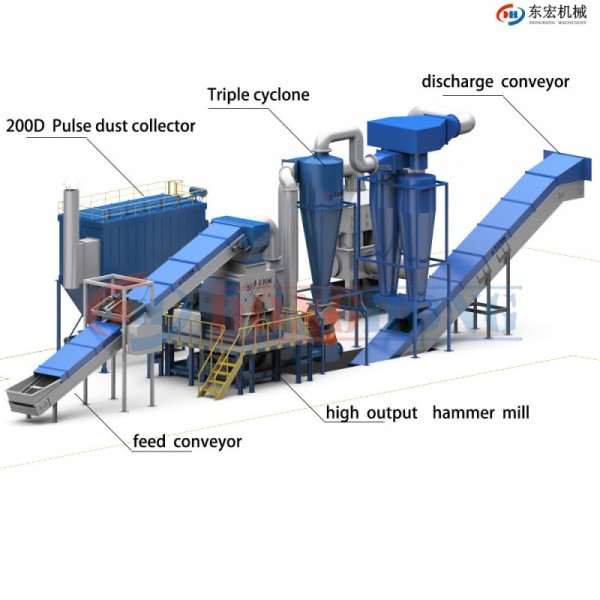 Quality Multi Function Wood Crusher Machine with Large Capacity Hammer Mill and Imported for sale