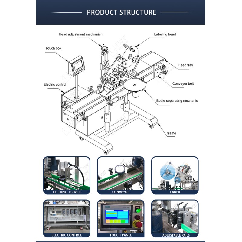 Automatic labeling machine in operation