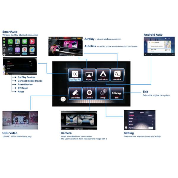 Quality Unichip Wireless Apple Carplay Lexus For NX ES for sale
