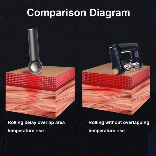 Quality Type-C Power Source EMS Dua Frequency Red Light Therapy Massage Tools for Pain for sale