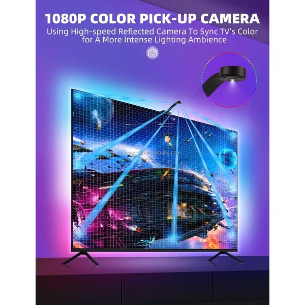 Quality Wifi Rgbic Immersion TV LED Lights Wireless 2.4GHz With Camera for sale