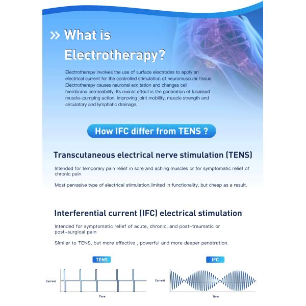 Quality 3 in 1 Shockwave Ultrasound Electrotherapy Physiotherapy Shockwave Therapy for sale